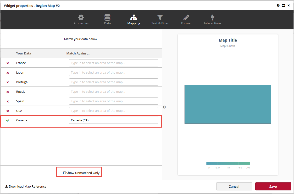 The Modern Data Platform